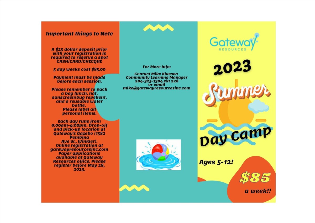 Gateway Resources Inc.