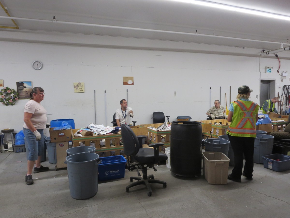 Operations – Gateway Resources Inc.