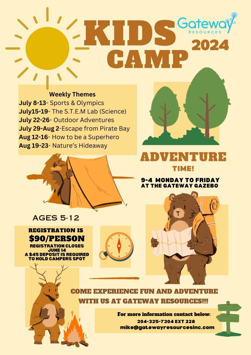 Gateway Resources Inc.