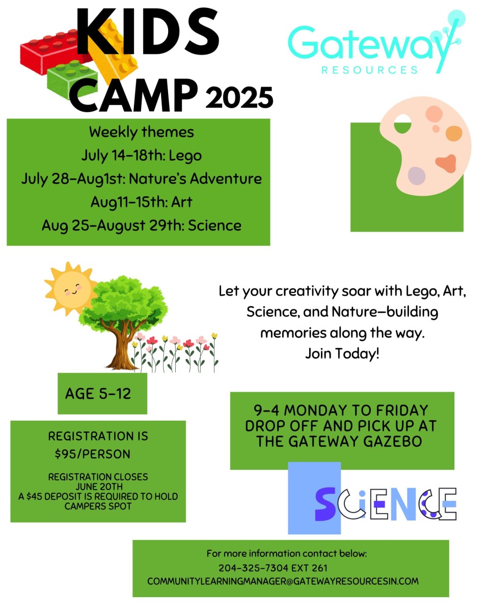 Gateway Resources Inc.